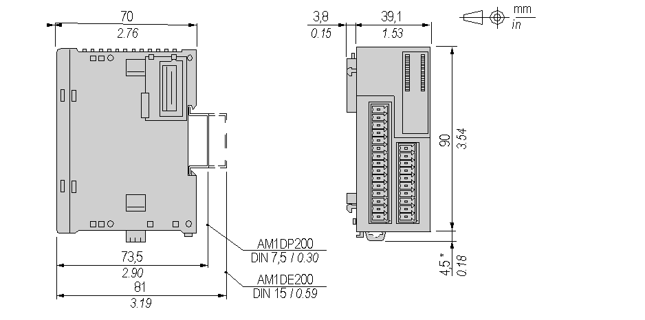 Caractéristiques du module TM2DMM24DRF